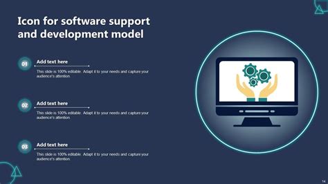 software support model powerpoint ppt template bundles ppt template