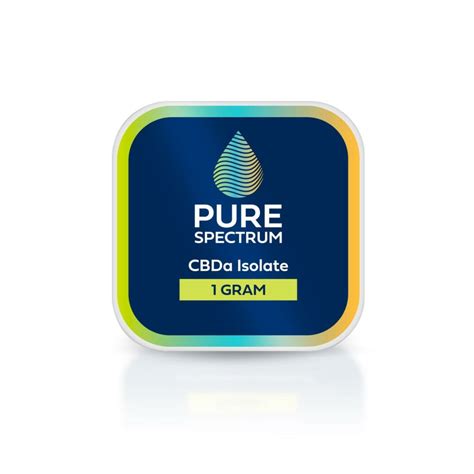 Buy Cbd Isolate Cbd Powder Cbdmarket