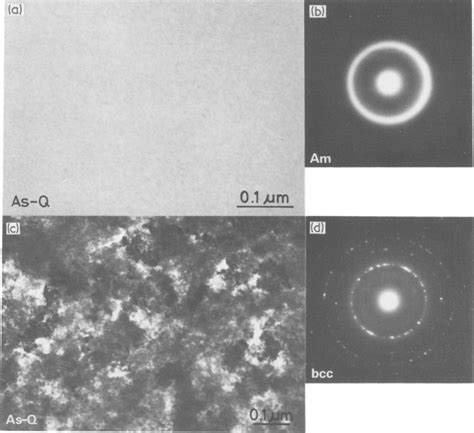 Transmission Electron Micrographs And Selected Area Diffraction