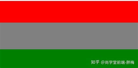 利用divcss实现几种经典布局的详解，样式以及代码！ 知乎