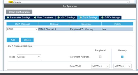 Solved Adc Value Distortion Stmicroelectronics Community