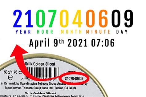 Tampax Expiration Date Code At Linda Redmon Blog