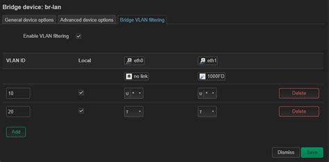 [solved] Wac510 Openwrt Vlans Not Working Network And Wireless Configuration Openwrt Forum