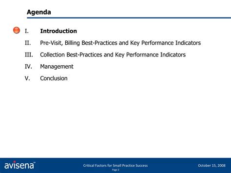 Presentation Best Practices Ppt