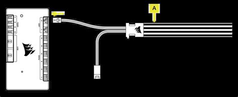 Icue Rgb Psu Cable Strips Corsair Corsair