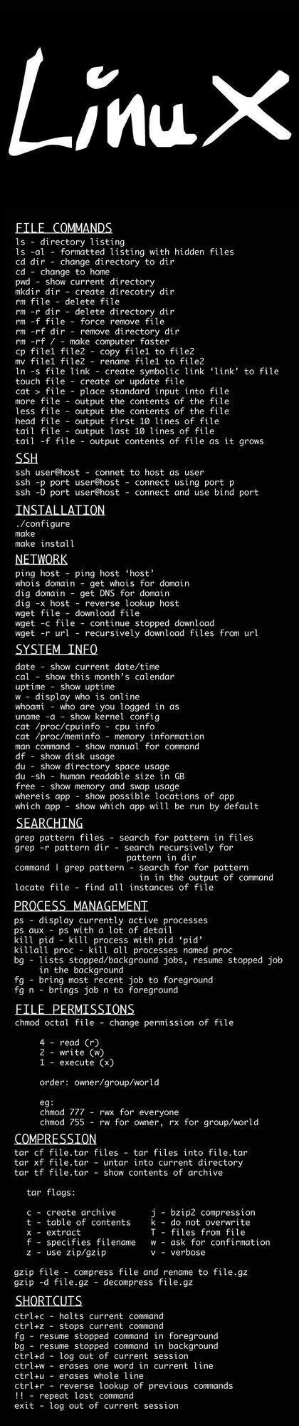Pin By Santhosh Sam On Sam Learn Computer Coding Computer Science Programming Computer