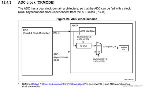 四stm32f030c8t6 Mcu开发之利用 Tim1adc1dma1 实现5路（3路外部电压模拟信号内部2路信号）采集基于