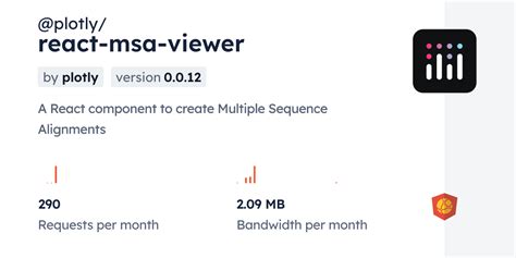 Plotly React Msa Viewer CDN By JsDelivr A CDN For Npm And GitHub