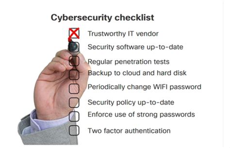 Ccna Security Chapter 2 Network Threats Flashcards Quizlet