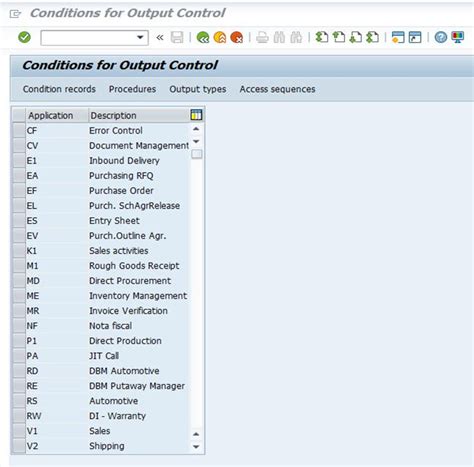 sap abap central panoramic view of output type
