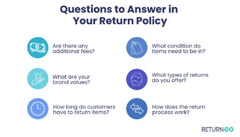 Prevent ECommerce Wardrobing Return Fraud ReturnGO