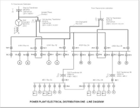 Mcc Panel Single Line Diagram
