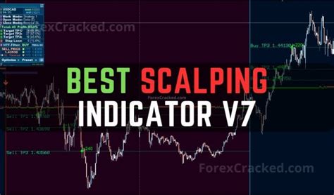 Best Scalping Indicator Scalper Inside V7 9 Free Download Forexcracked