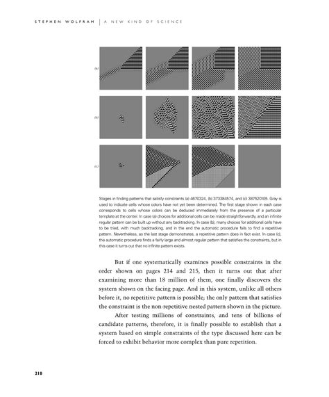 Systems Based On Constraints A New Kind Of Science Online By Stephen