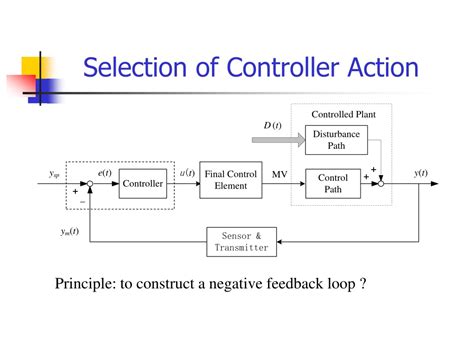 Ppt Process Control Engineering Powerpoint Presentation Free Download Id9334986