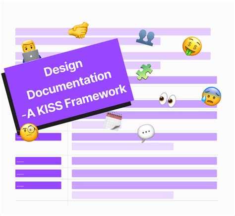 Design Documentation A KISS Framework Figma