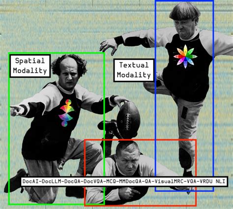 Nouns And Bounding Boxes Model Checking