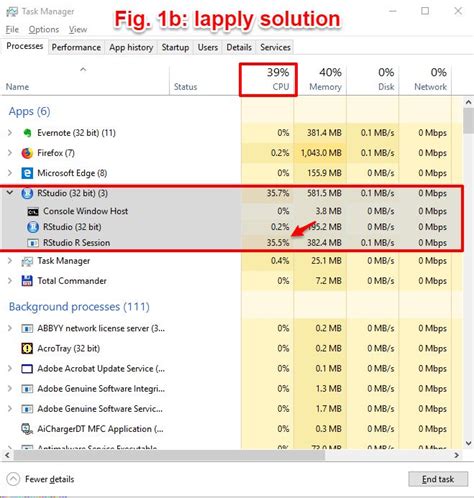 Parallelization in R David Zelený