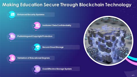 Top 10 Courses On Blockchain Industry Applications