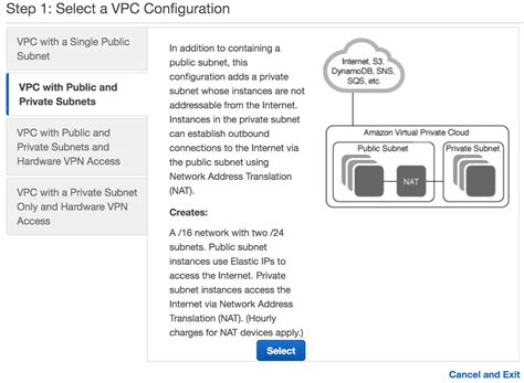 There S More AWS Security Cookbook Book