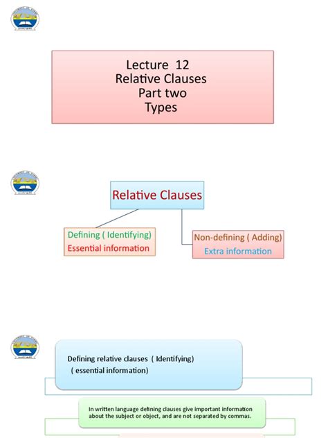 Lecture 12 Relative Clauses 2 Pdf Grammar Syntax