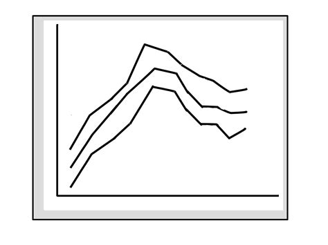 Creating Good Meaningful Plots Some Principles Towards Data Science