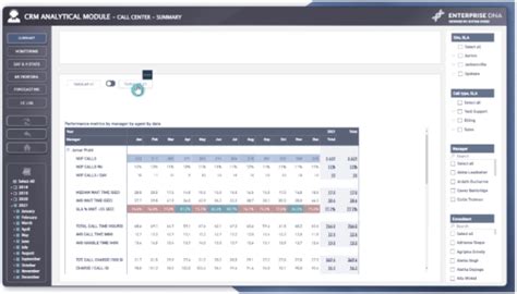 Power BI Navigation Tips Master Data Skills AI