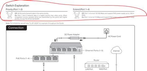 TP Link Home Network Community