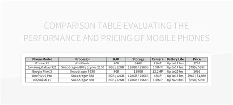 Free Price Comparison Table Templates For Google Sheets And Microsoft Excel Slidesdocs