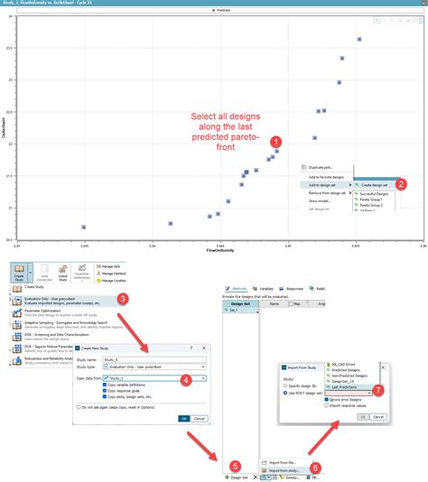 Heeds With Ai Optimization Revolution Volupe