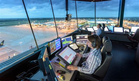 Communication Systems Air Traffic Control Equipment Aviation Gurukul
