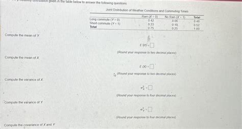 Solved Joint Distnbution Of Weather Conditions And Commuting
