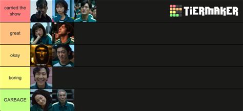 Squid Game Character Tier List Community Rankings Tiermaker