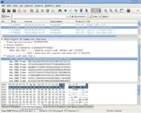 Broadcast Packet Essential To Network Communication Network Encyclopedia