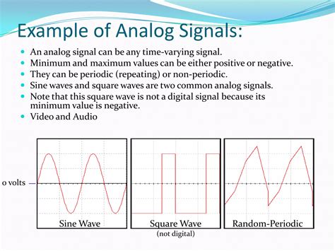 Analog And Digital Signals Pptx Computer Networking Computing
