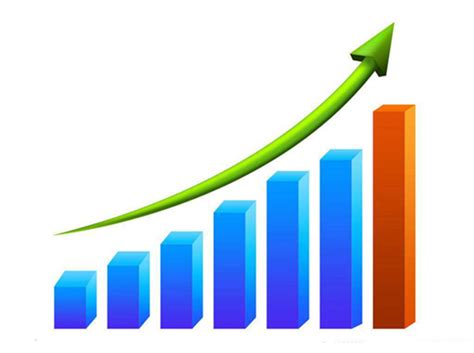 News Significant Growth In The Import And Export Of Chinas