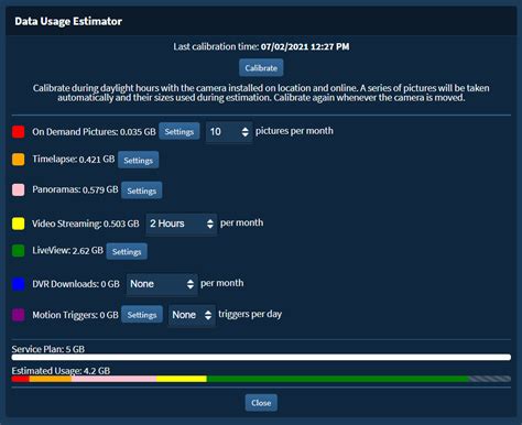 Managing Your Data Usage Sensera Systems