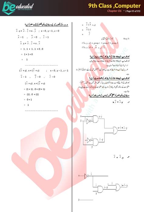 Chapter 6 Computer Science 9th Class Notes Matric Part 1 Notes Ssc