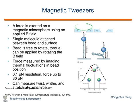 Ppt Single Molecule Manipulation Experiments Of Biological Molecules I Introduction And