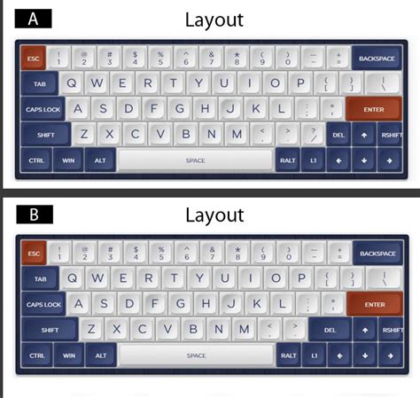 Which Layout Should I Get R MechanicalKeyboards