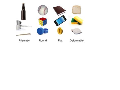 Understanding Hand Object Manipulation By Modeling The Contextual Relationship Between Actions