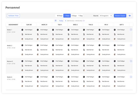 First Due Scheduling And Personnel