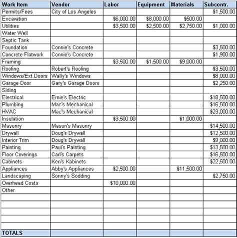 Procurement Tracking Spreadsheet Excel Template