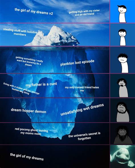 I Like To Document My Dreams As A Hobby Saw Some People Doing This And