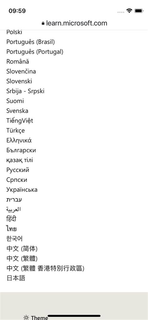 How Do Programmers In Other Countries Learn To Program Using Their Own