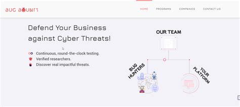 The Best Bug Bounty Programs For Beginners Guide