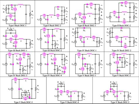 table iii from systematic synthesis of multiple input and multiple output dc dc converters for