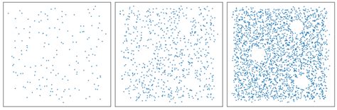 The Available Data Constrain Manifold Complexity Sampling Swiss