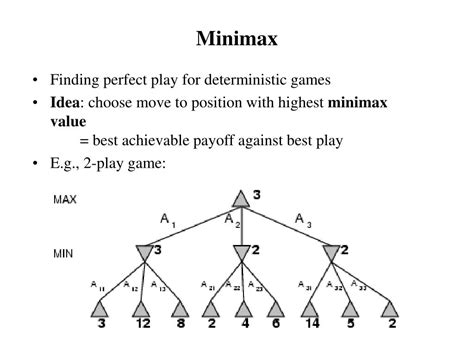 Ppt Turn Based Games Powerpoint Presentation Free Download Id61298