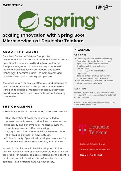 Scaling Innovation With Spring Boot Microservices At Deutsche Telekom Iwconnect
